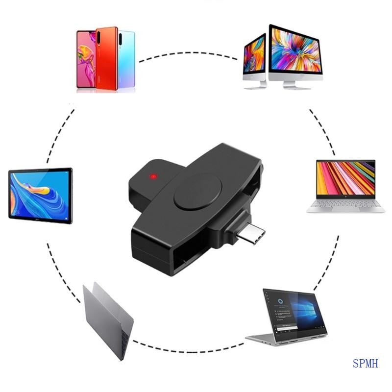 เครื่องอ่านการ์ดอัจฉริยะ Super USBC Sim Cller TypeC อะแดปเตอร์ Identity ...