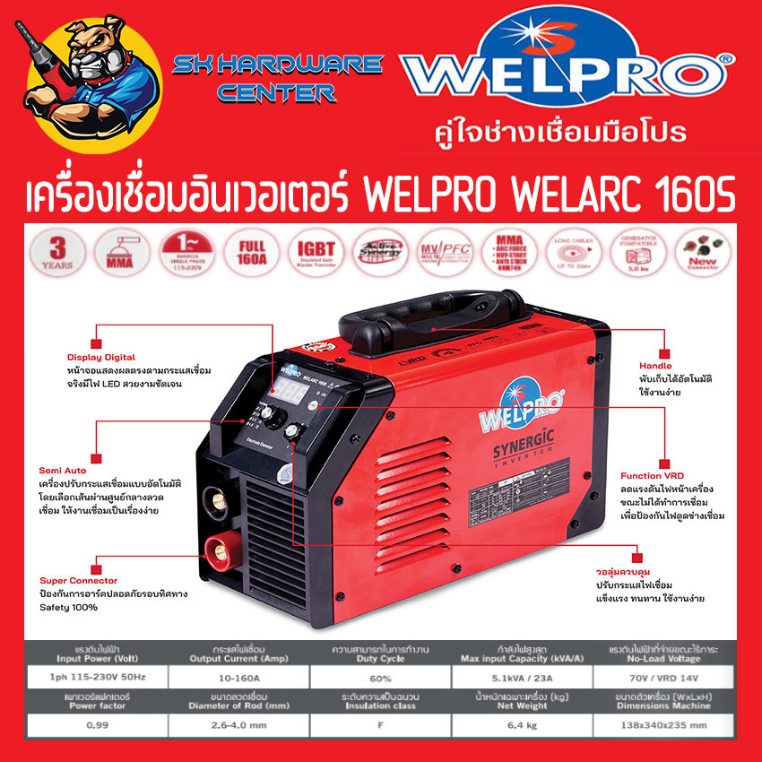 ตู้เชื่อมอินเวอเตอร์ ระบบใช้ไฟน้อย STNERGIC กำลังไฟ 160แอมป์ WELPRO ...