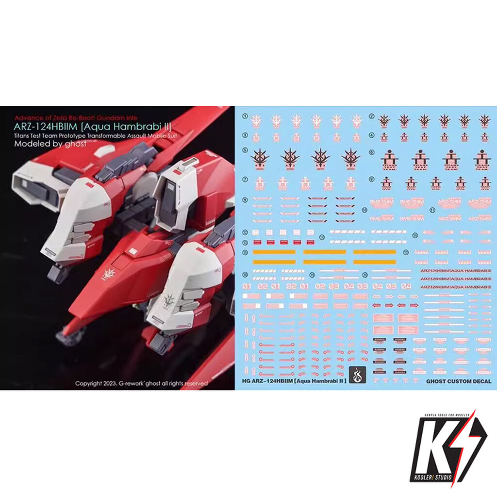 Waterdecal CG HG ARZ-124 HBIIM (Aqua Hambrabi II) #ดีคอลน้ำสำหรับติดกัน ...