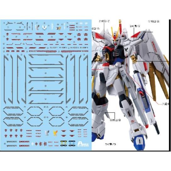 Amax HG 1/144 HG MIGHTY STRIKE FREEDOM รูปลอกสไลด์น้ํา | Shopee Thailand