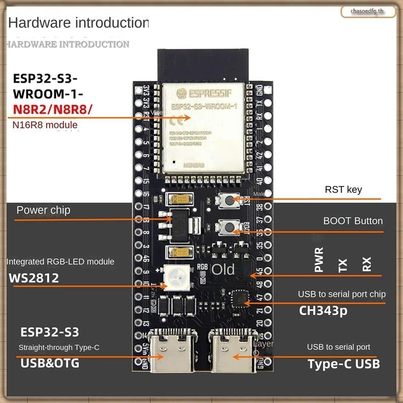 [B Ymp ] 1 ชิ ้ น ESP32 ESP32-S3 WiFi +Bluetooth IoT Dual Type-C Development Board Core Board ...