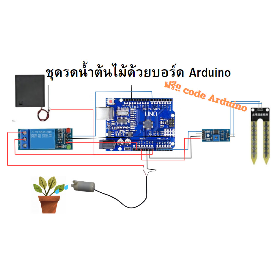 ชุด Diy รดน้ำต้นไม้อัตโนมัติด้วย Arduino พร้อมโค้ดโปรมแกรมการทำงาน ฟรี ...