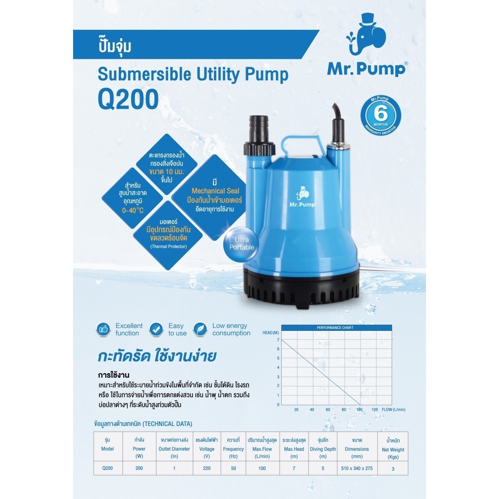 Mr.PUMP ปั้มจุ่ม ปั้มแช่ PVC ขนาด 1นิ้ว กำลัง 200วัตต์ ส่งสูง 7m. รุ่น Q200 (รับประกัน 6เดือน ...