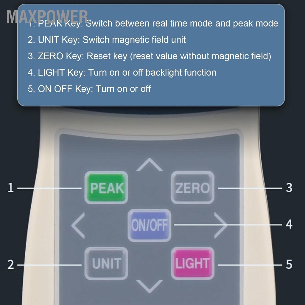 Maxpower Digital Magnetic Field Detector Handheld Portable Flux Density ...