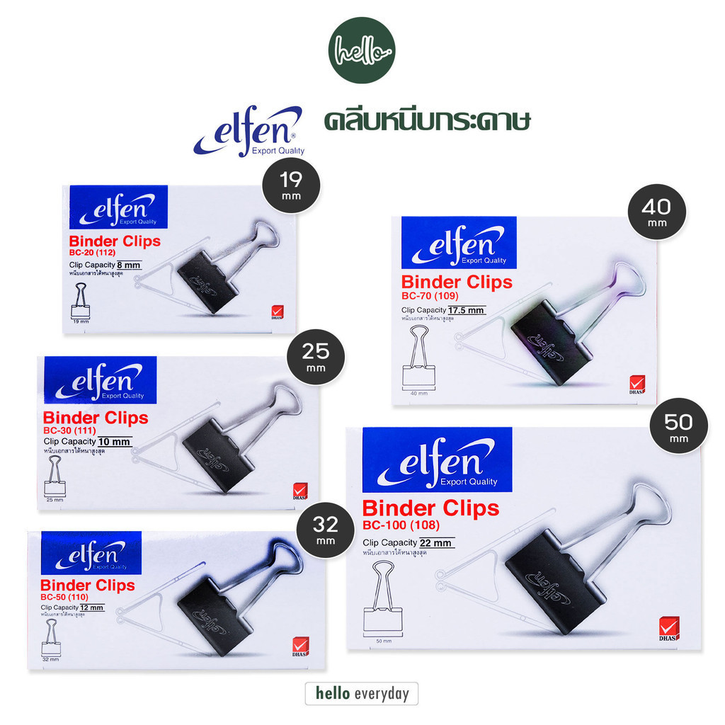 Elfen - เอลเฟ่น คลิปหนีบกระดาษ คลิปดำ No.112(19mm) No.111(25mm) No.110 ...