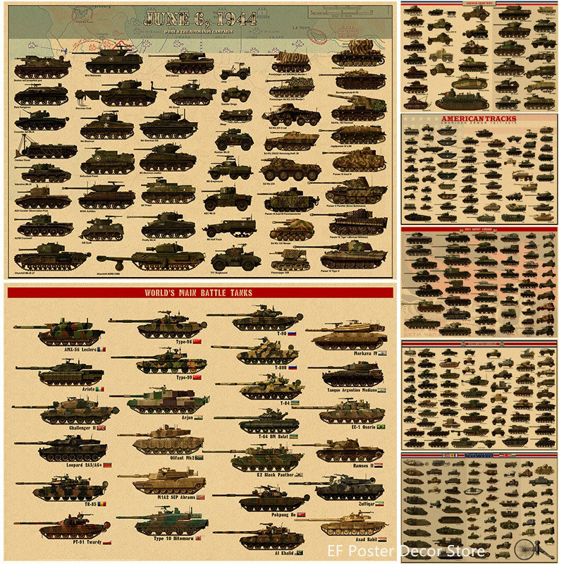 Ww2 ถังโปสเตอร์ World War II ถังสารานุกรมกระดาษคราฟท์พิมพ์โปสเตอร์ ...