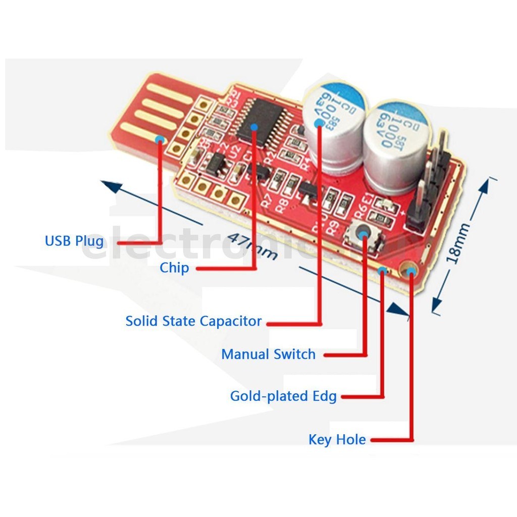 Usb Watchdog Control Board 2 In 1 Hardware Monitor System Schedule Restart Specified Program ...