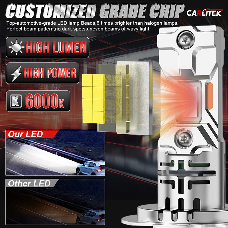 H4 H7 LED CANBUS ไฟหน้ารถหลอดไฟ 1:1 Plug and Play H1 H8 H9 H11 9005 HB3 ...