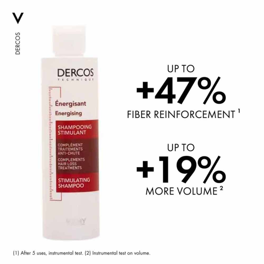 2.2 SALEVichy Dercos Shampoo 200ML, Vichy Dercos Aminexil, Anti ...