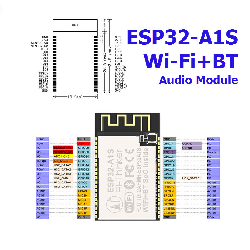 ESP32-A1S Wi-Fi+BT SoC Audio Module IPEX | Shopee Thailand