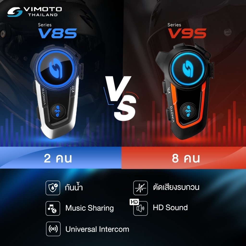 บลูทูธติดหมวกกันน็อคใช่งานง่าย Vimoto V8S รับประกัน 2 ปี เมนูภาษาอังกฤษ ส่งไว!! | Shopee Thailand