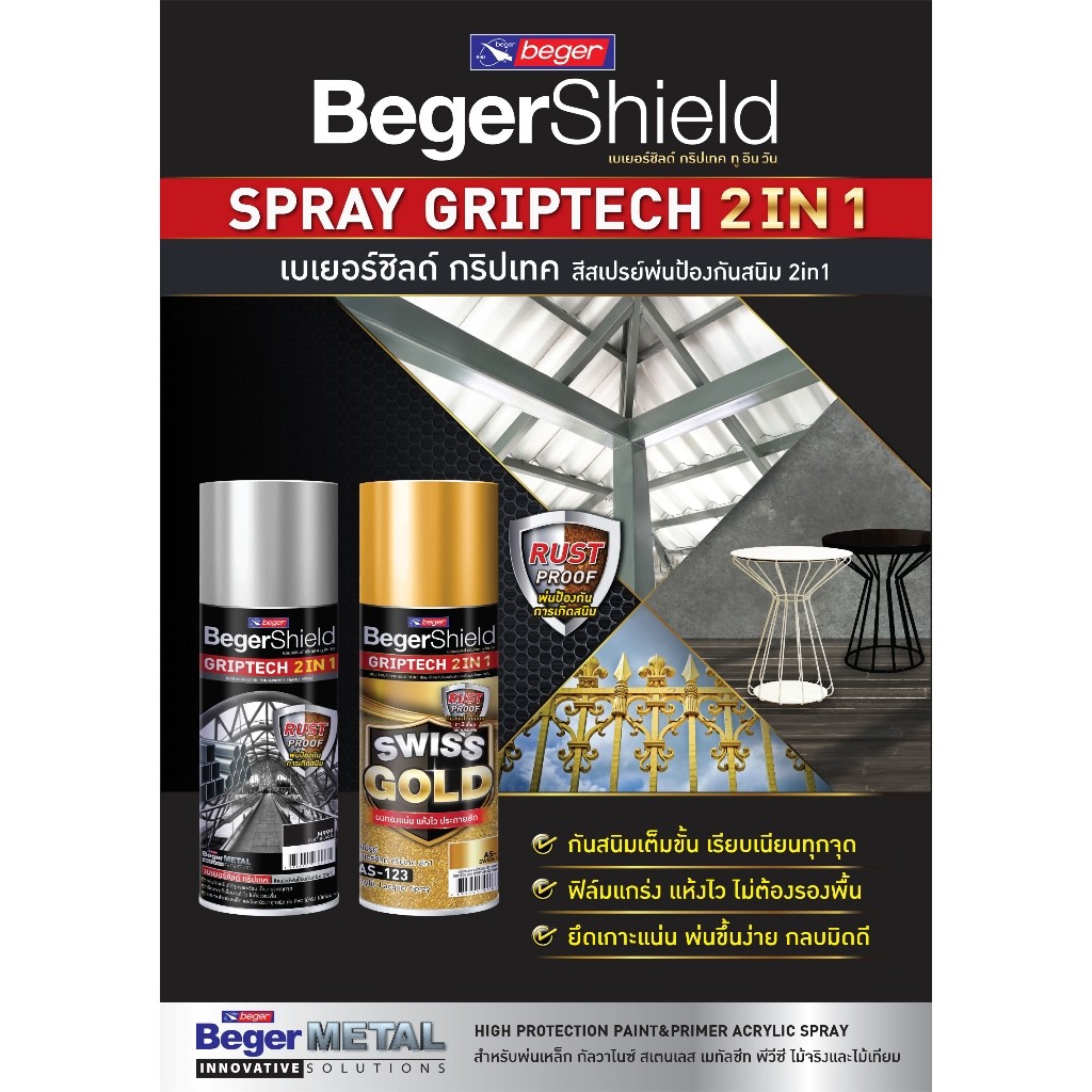 สีสเปรย์ Beger 2in1 พ่นกันสนิม ขนาด 400cc. เปรย์ สีพ่น สำหรับพ่นเหล็ก ไม่ต้องรองพื้น แห้งเร็ว ...