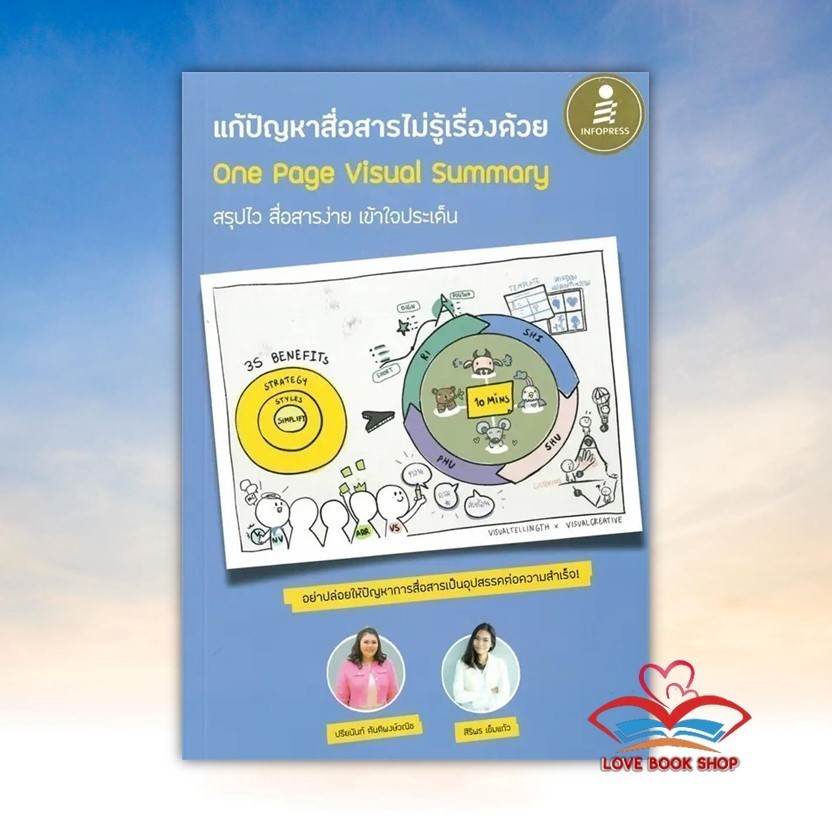 แก้ปัญหาสื่อสารไม่รู้เรื่องด้วย One Page Visual Summary | Shopee Thailand