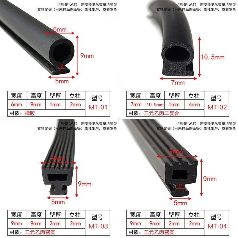 ทนอุณหภูมิสูง t-Shaped BC Strip เตาอบประตูตะเข็บแถบปิดผนึกแถบยางเห็ด ...