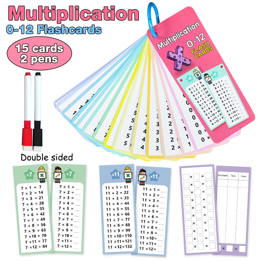 0-12 Multiplication Math Flash Cards บวกลบคูณหารบัตรคำศัพท์ทาง ...