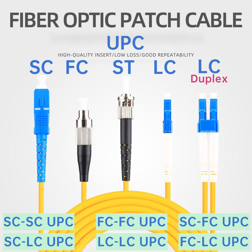 3M/5M SC-SC/FC-FC/SC-FC/SC-LC/LC-LC/UPC Simplex single-Mode Fiber Optic ...