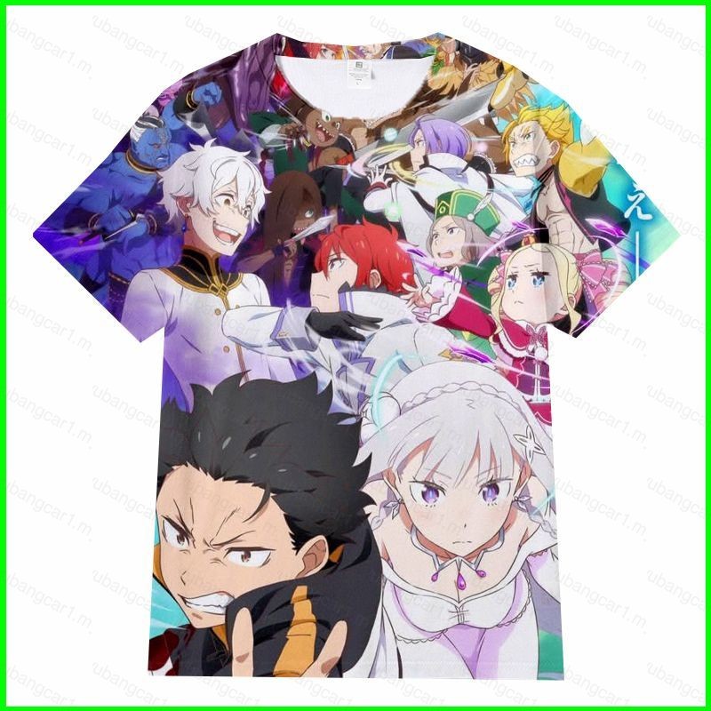 Yb Re ZERO -Starting Life in Another World- S3 Counterattack Arc Subaru ...