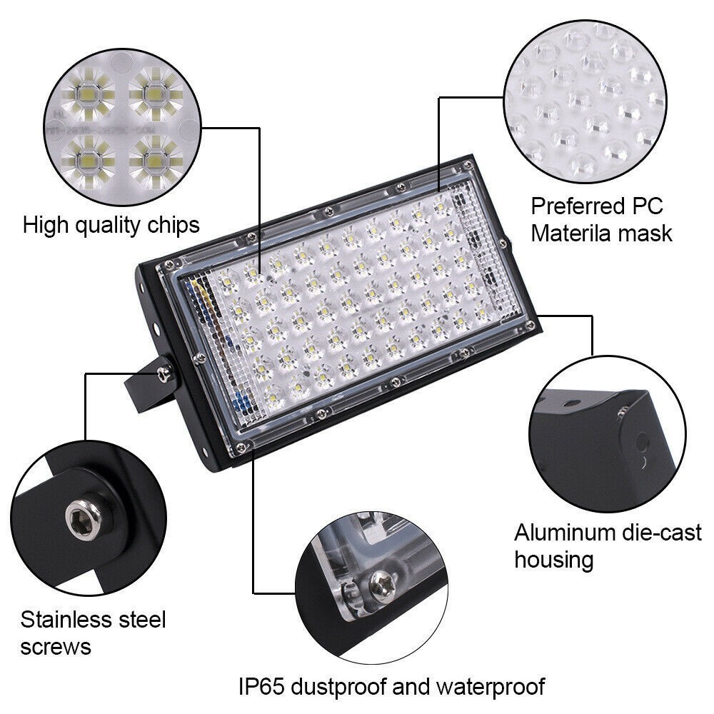 Panasi ไฟสปอตไลท์ LED กันน้ำ 85W 160W 350W SPORT LIGHT โคมไฟ ไฟถนน โคมไฟภูมิทัศน์ หลอดไฟ ...