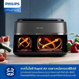 Philips AirFryer 3000 Series NA351/00 หม้อทอดอากาศฟิลิปส์ Series 3000 ...