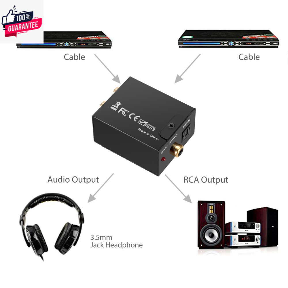 ตัวแปลงสัญญาณOptical/Coaxialเป็นRCA Digital Coaxial To RCA Audio ...