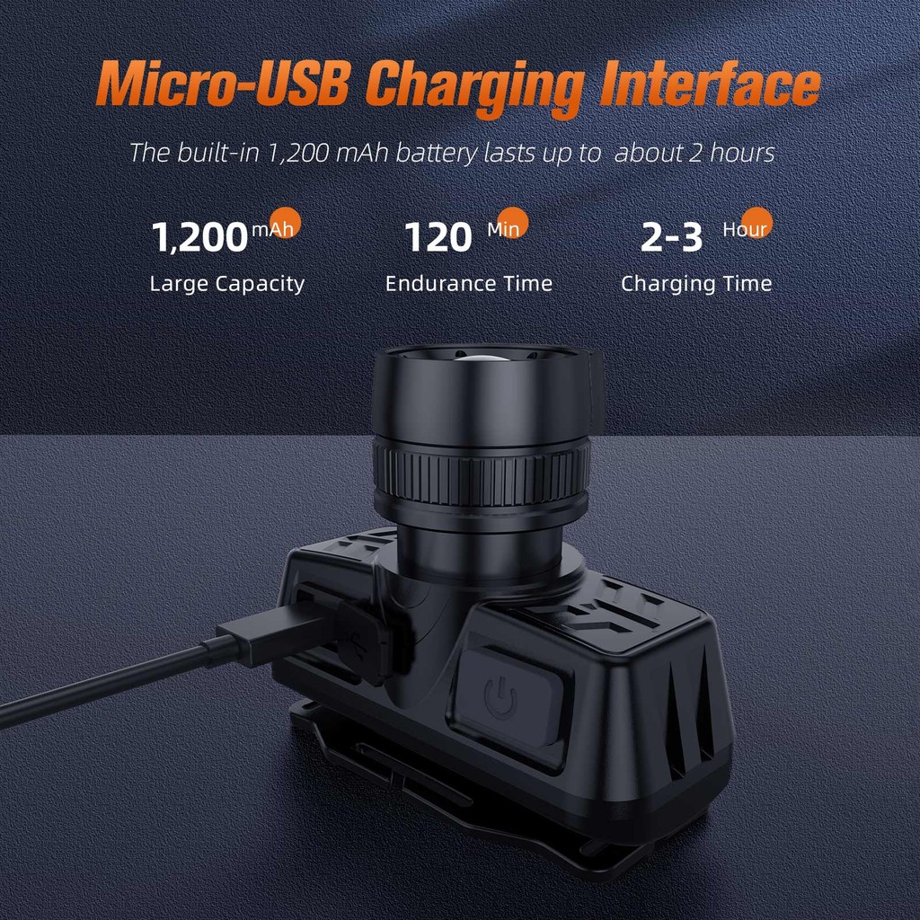 SUPERFIRE HL50 ไฟฉายคาดศีรษะ ซูมได้ ขนาดเล็ก แบบพกพา ไฟทํางานกลางแจ้ง ชาร์จ USB ไฟหน้ากีฬา ...