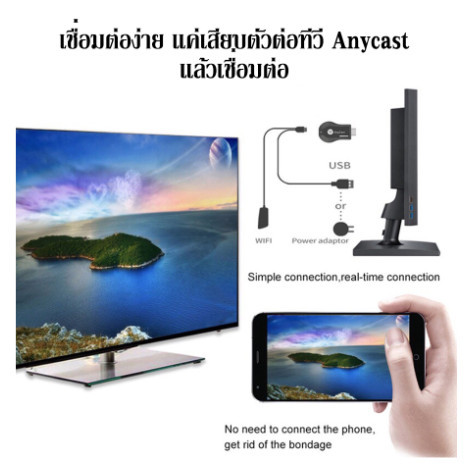 Anycast M18 Plus 2024 HDMI WiFi Display รุ่นใหม่ล่าสุด ของแท้100% นำภาพ ...