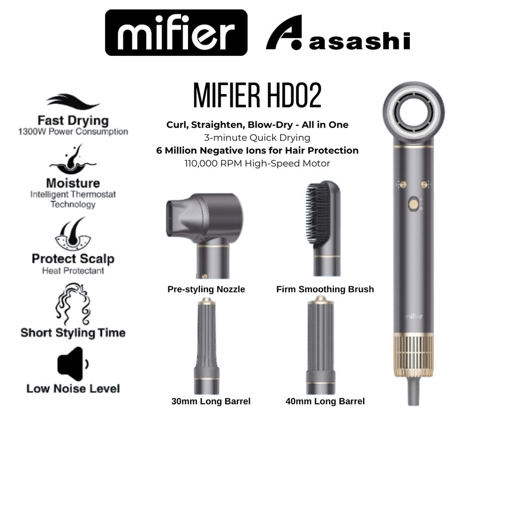 Mifier HD02 - เครื่องเป่าผมความเร็วสูง 5 in 1 เครื่องเป่าผมไอออนลบ ...