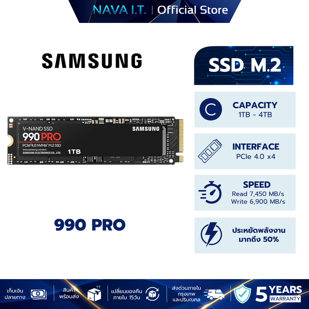 SAMSUNG 990 PRO SSD M.2 7,450 / 6,900 MB/s (990 PRO / MZ-V9P) ความจุ ...
