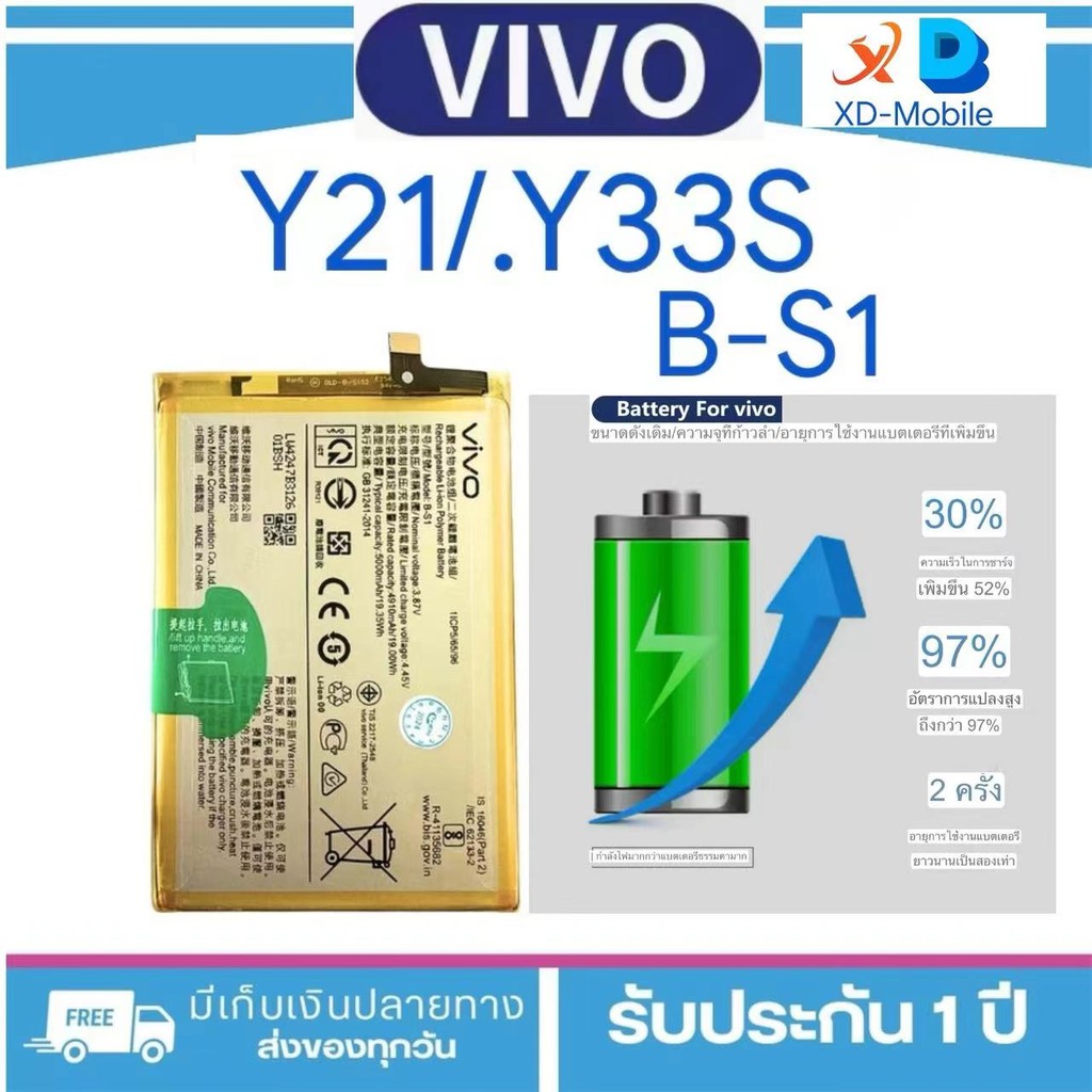 แบตเตอรี่ VIVO Y21/Y33S /Battery Model B-S1/ ฟรีชุดไขควง hot ...