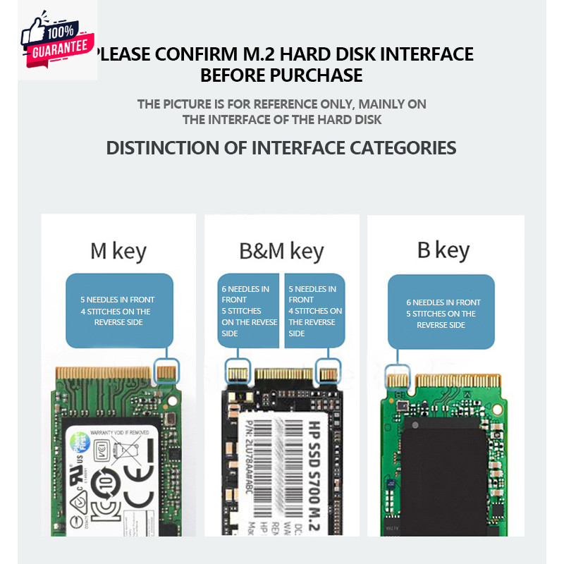 Kebidumei M.2 NVME SSD Enclosure External M2 NVMe Case M2 USB 3.1 Type ...