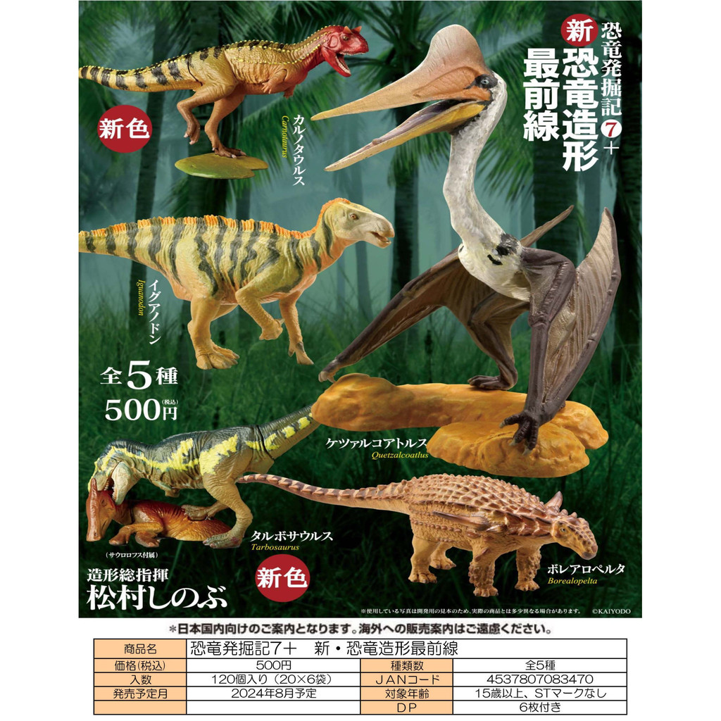 [Btf] จุดญี่ปุ่น Kaiyodo Gacha Ocean Hall การขุดค้นไดโนเสาร์7รูปแบบ ...
