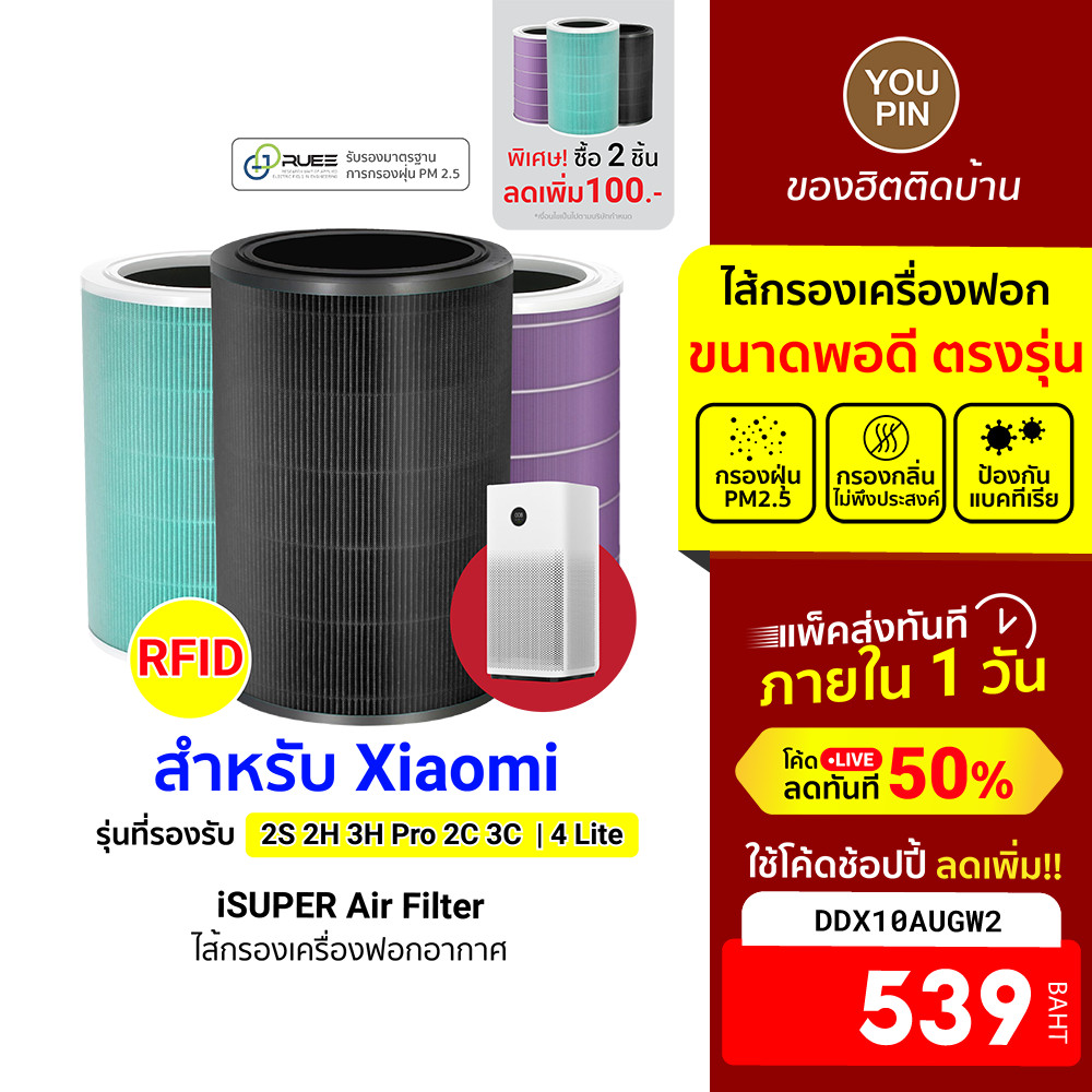 [ลดเหลือ 539] iSUPER ไส้กรอง RFID สำหรับ Xiaomi Air Purifier Filter 2C ...