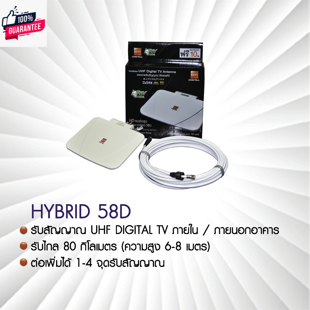 BETA เสาอากาศดิจิตอลทีวี UHF รุ่น Hybrid 58D สีขาว พร้อมสาย RG-6/u 10 เมตร | Shopee Thailand