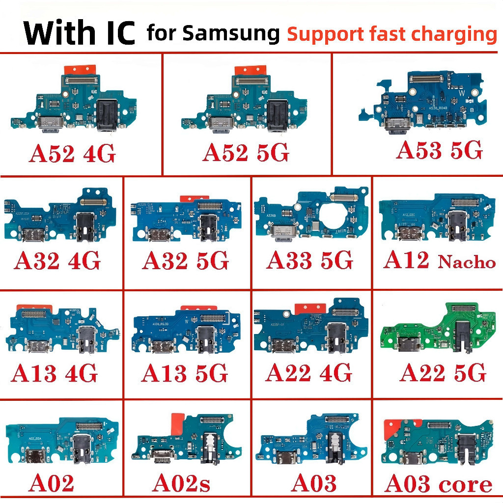 SC2K & ใหม่สําหรับ Samsung Galaxy A02 A02S A03 A12 A13 A22 A33 A52 A53 ...