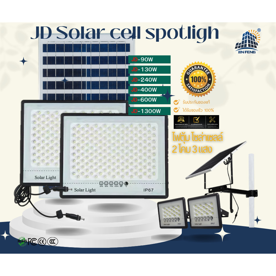 รุ่นใหม่ไฟโซล่าเซลล์ ไฟโซล่าเซล 650w แท้ ไฟแสงอาทิตย์ โคมไฟโซล่าเซลล์ ...