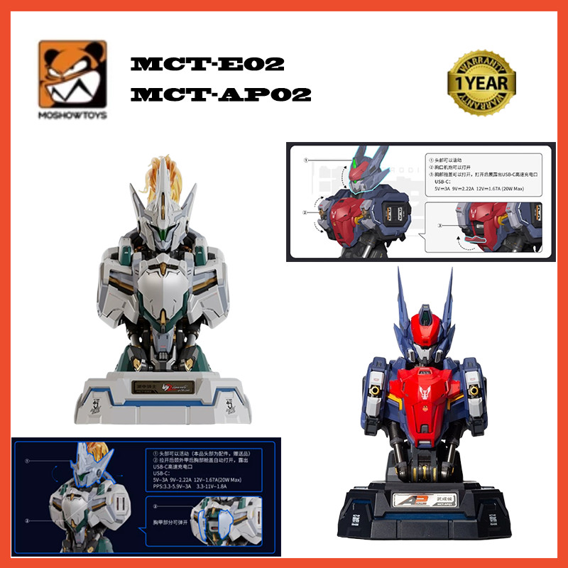 Moshow MCT-E02/AP02 ศูนย์การชาร์จภาพหน้าอก Gallium Nitride Desktop Charger | Shopee Thailand