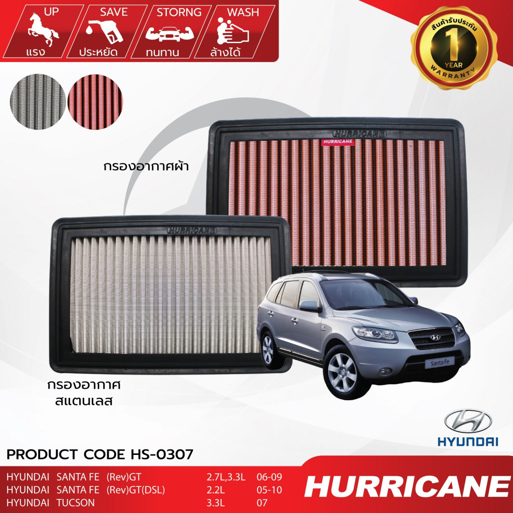 เฮอร์ริเคน HURRICANE AirFilter กรองอากาศรถยนต์ผ้าแดง & สแตนเลส Hyundai ...
