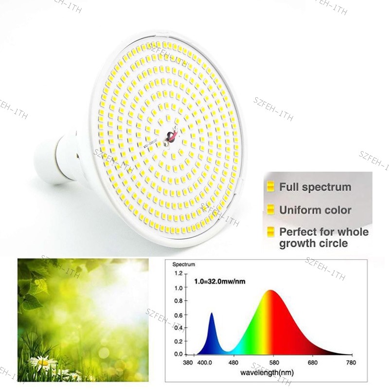 290 LED Plant Grow Light 10W Full Spectrum หลอดไฟ E27 โคมไฟ Veg Cultivo ...