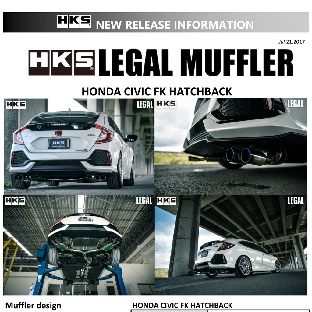 ท่อไอเสีย hks exhaust ตรงรุ่น Honda Civic FK 1.5 Turbo ปลาย Titanuim เครื่อง L15B ท่อ Stanless ...