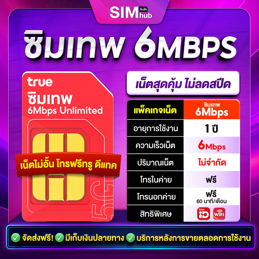 ซิมเทพ 6Mbps (ชุด1) True ไม่ลดสปีด เล่นเน็ตไม่จำกัด นาน 1ปี ซิมเน็ตรายปี ไม่เสียรายเดือน ส่งฟรี ...