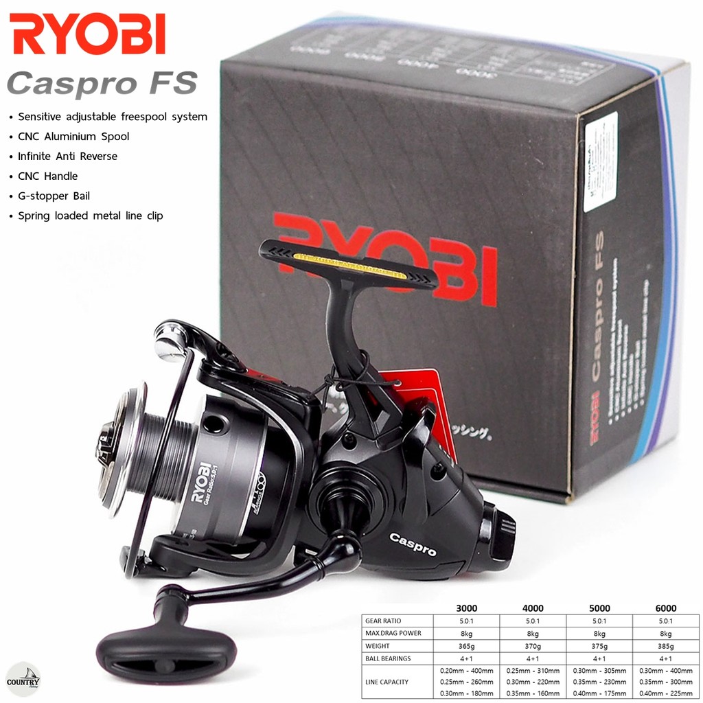 รอกตกปลา RYOBI CASPRO FS แคสโปร เอฟเอส เบรกท้ายยอดนิยม | Shopee Thailand