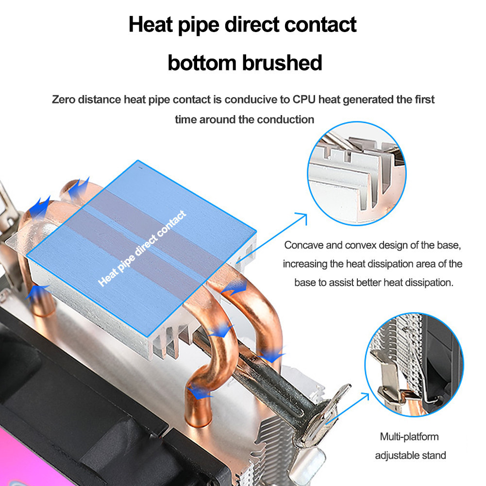[explosion1.th] พัดลมเคส RGB ขนาด Cpu Cooler 3PIN พัดลม RGB เงียบสําหรับ Intel LGA775 1150/1151 ...