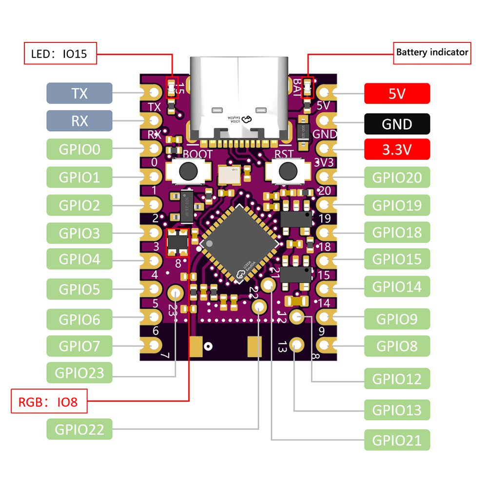 ESP32-S3 ESP32-C6 Wifi BT Module Type-C Dual-Mode WiFi+BT Module [walkaround.th] | Shopee Thailand