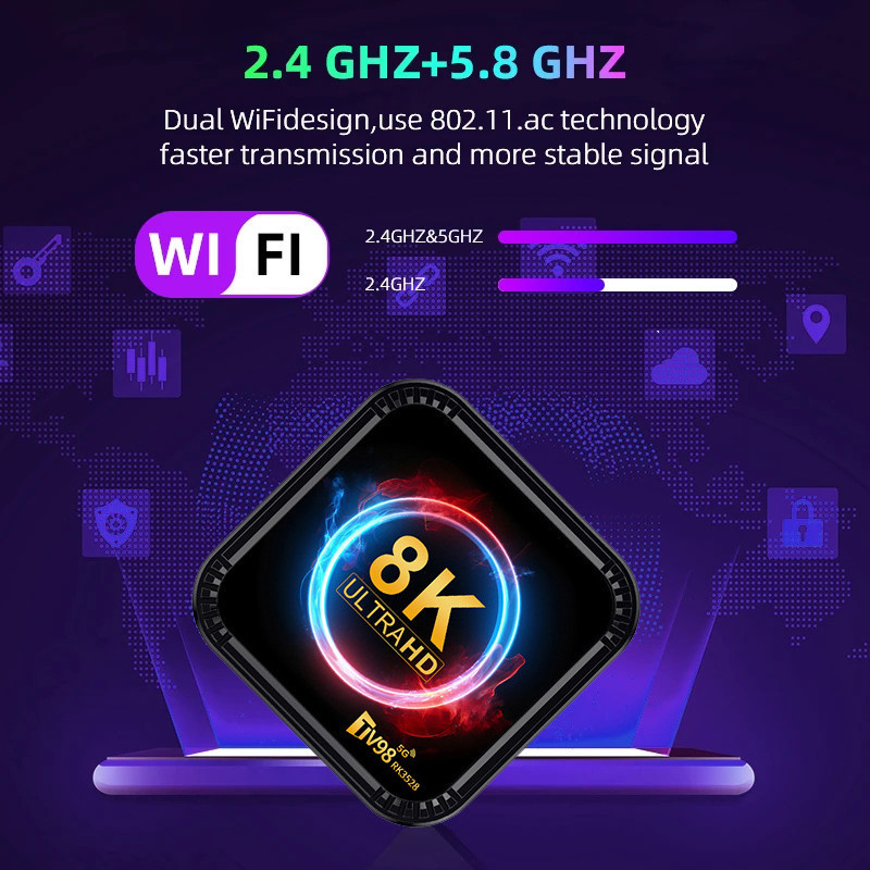 กล่องแอนดรอยด์ ดิจิตอล 8K HD WIFI Smart Android TV BOX RK3528 RAM4G ...