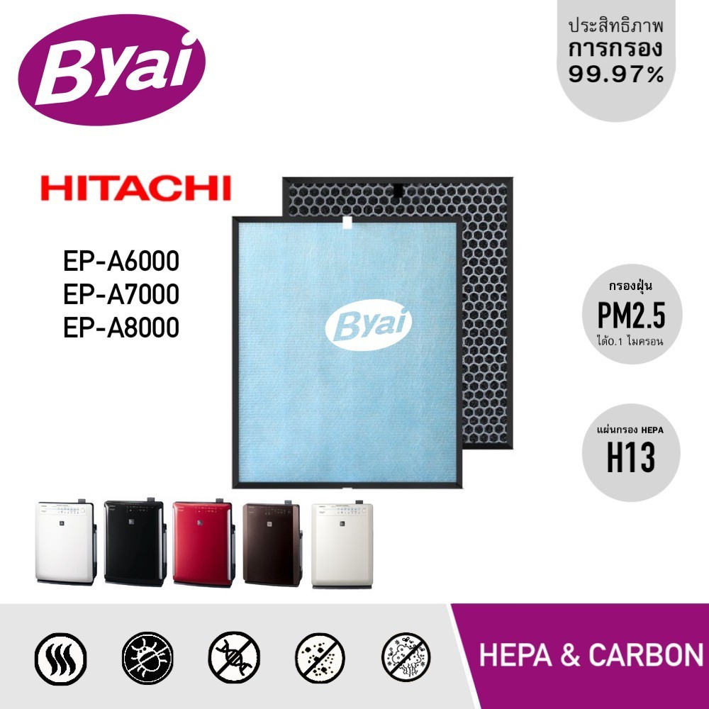 ไส้กรองเครื่องฟอก รุ่น EP-A6000, EP-A7000, EP-A8000 แผ่นกรองอากาศ HITACHI รุ่น EPF-DC1000H และ ...