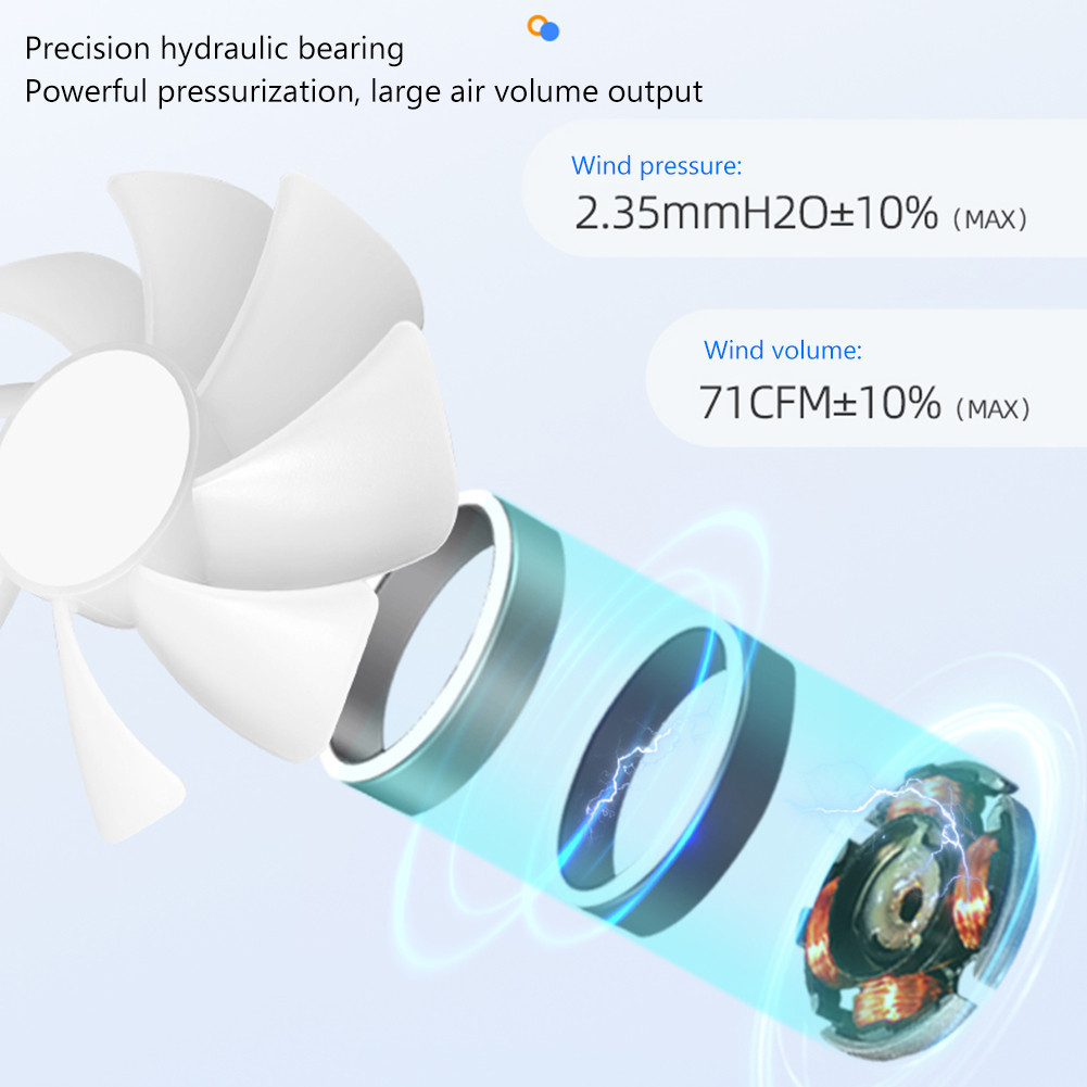 [explosion1.th] 12 ซม. ARGB 5V 3Pin 4 Pin PWM CPU Case พัดลมระบายความร้อน Infinity Mirror Silent ...