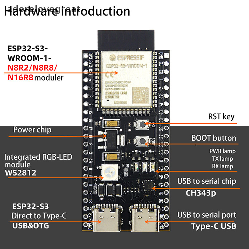 Alt 44Pin Type-C 8M PSRAM ESP32-S3 บอร์ดพัฒนา 2.4G Wifi โมดูลสําหรับ Arduino ESP IDF ESP32-S3 ...