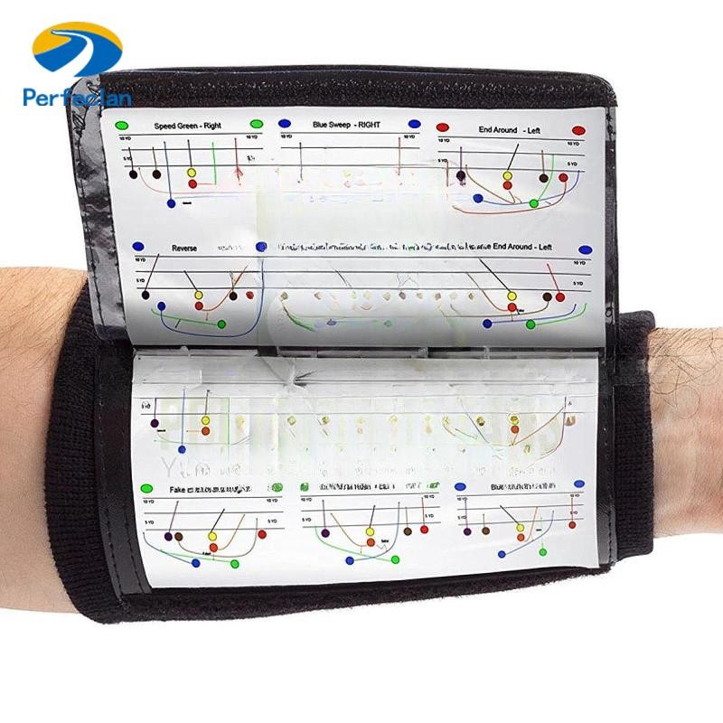 Perfeclan สายรัดข้อมือ Playbook Wrist Handbook Arm Band สายรัดข้อมือแบบ ...