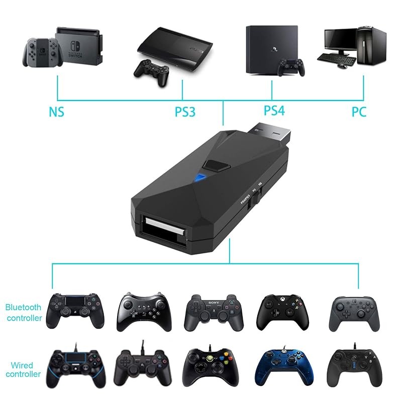 《JAPAN》★Multi-Platform Controller Adapter with Wireless and Wired ...