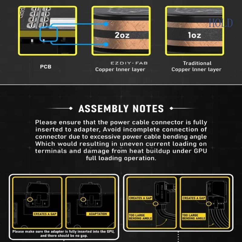 ฤดูร้อนประหยัดพื้นที่ 180 องศา PCIE5 0 GPU Power Adapter สําหรับ RTX40 ...